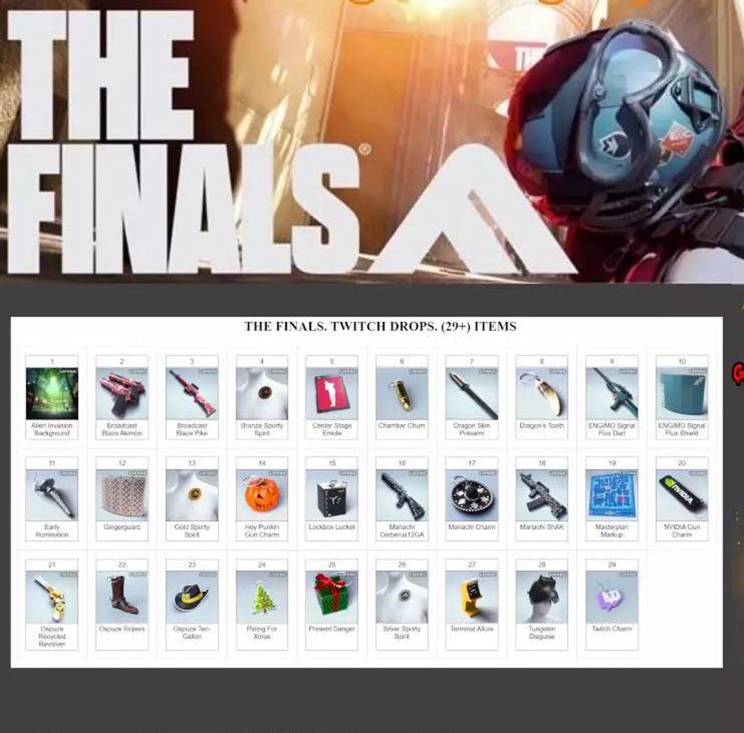 The Finals 32 Items Revolver BARRICADE HELMET Charms Stickers Emotes ...