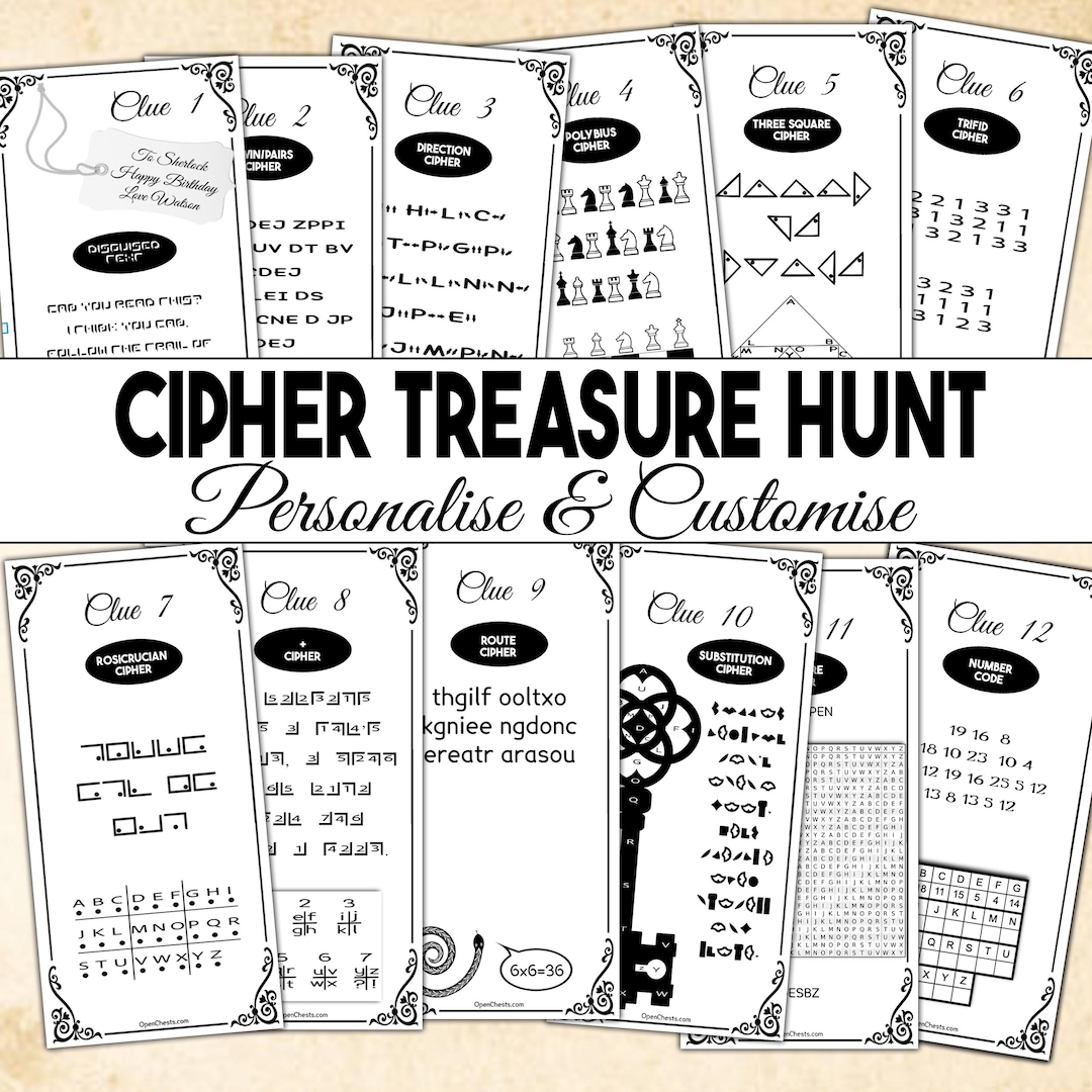 Difficult Ciphers & Codes Treasure Hunt: Editable Adult Game (PDF) - Etsy