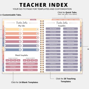 2023-2024 Digital Teacher Planner for Goodnotes Jan, Jul, Aug and Sept ...