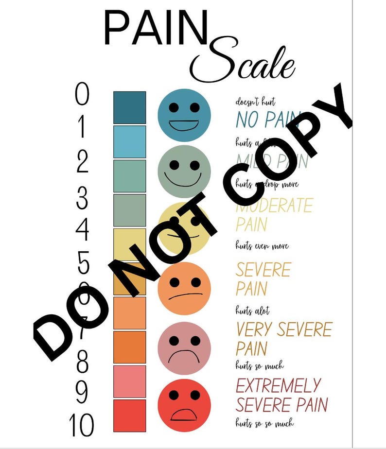Pain Scale for Nurse Office/ Pediatric Nurse Office/ School Nurse ...