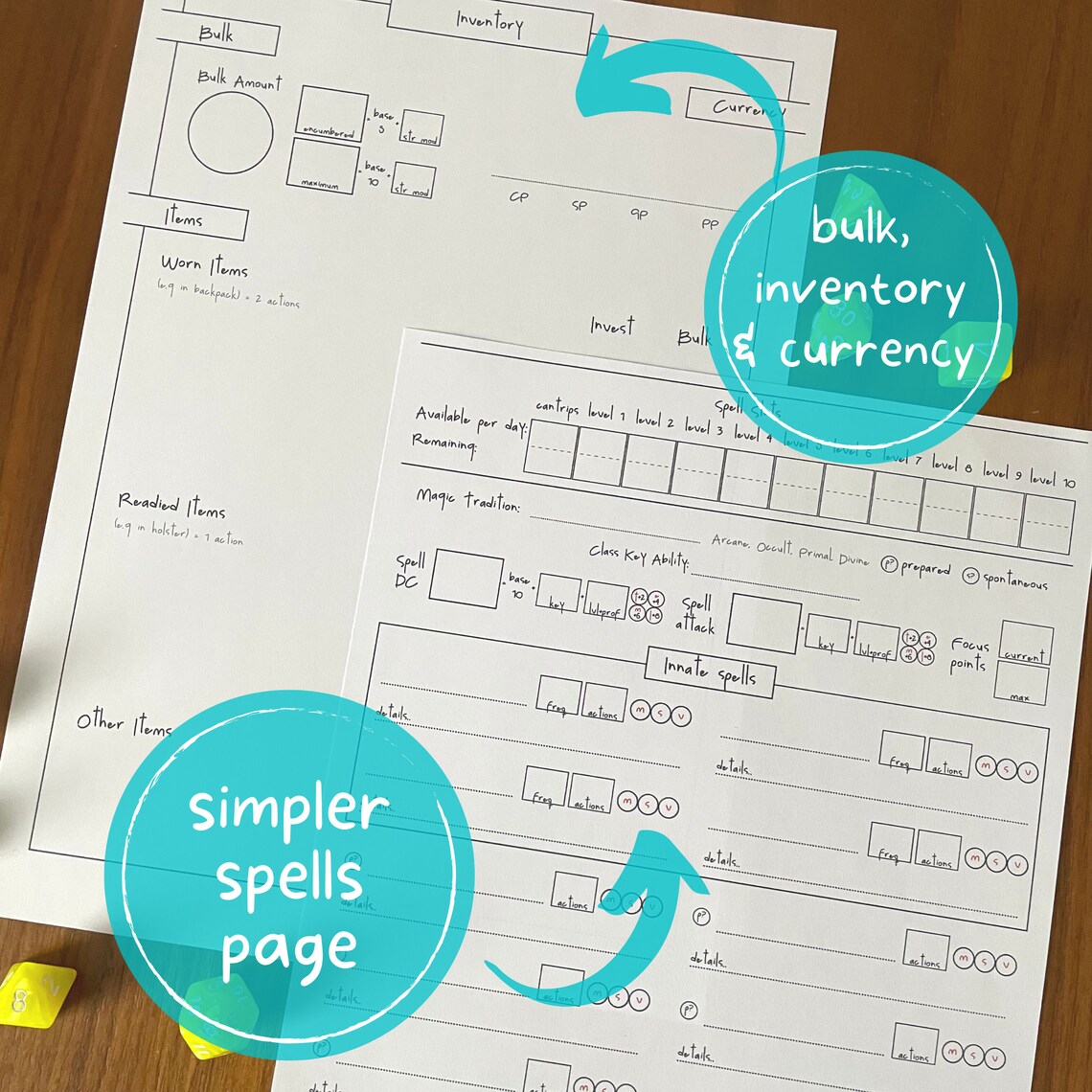 Pathfinder 2e Character Sheets Party Bundle for DND New Players and ...