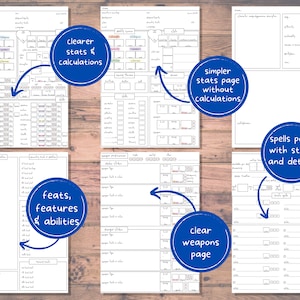 Simplified Pathfinder 2e Character Sheets for New Players, Clear ...