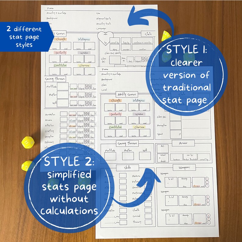 Simplified Pathfinder 2e Character Sheets for New Players, Clear ...