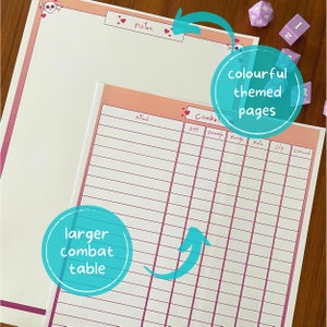 Vampire the Masquerade Character Sheets 20th Anniversary Edition | Vtm ...