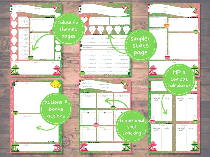 Caduceus Clay the Mighty Nein DND Character Sheets Critical - Etsy