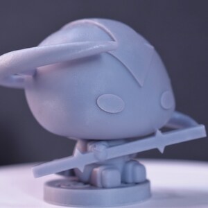 Aang ATLA Chibi Fanart 3D Printed Resin Figure - Etsy