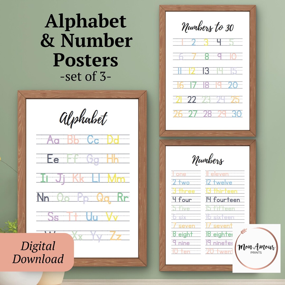 Alphabet & Number Posters | Homeschool Resources | Handwriting Chart ...