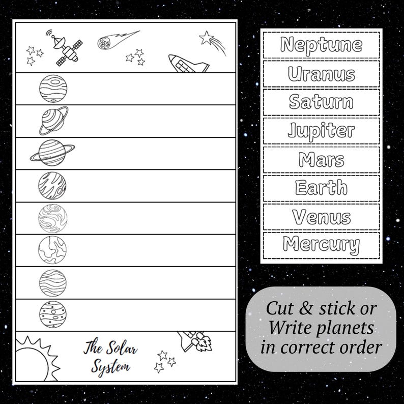 Solar System Planet Ordering Space Craft Activity Foldable Trace, Cut ...