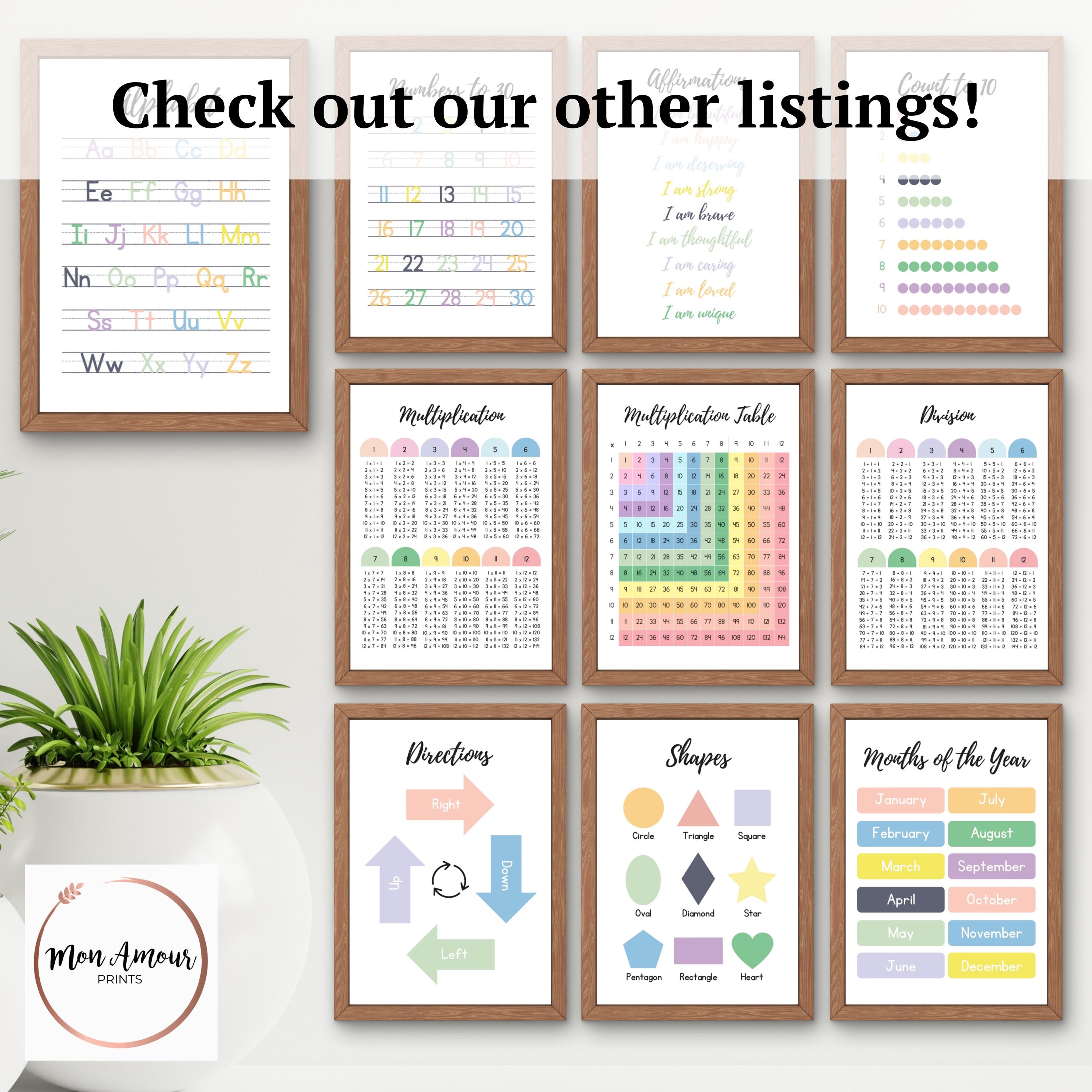 Alphabet & Number Posters | Homeschool Resources | Handwriting Chart ...