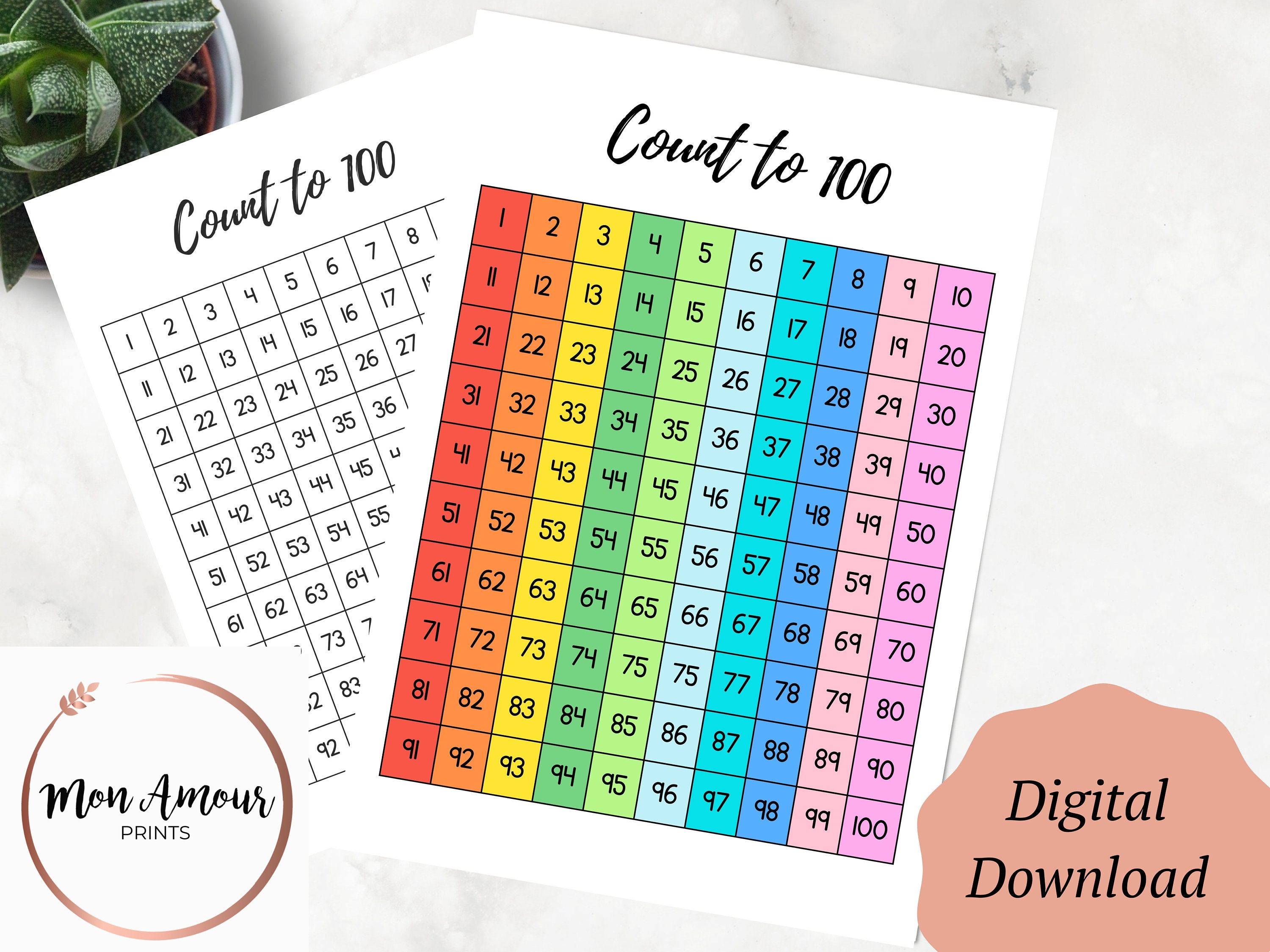 Addition Chart To 100