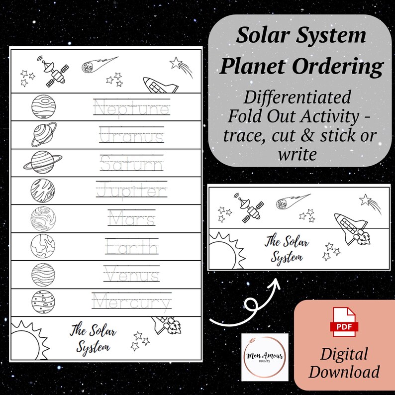 Solar System Planet Ordering Space Craft Activity Foldable Trace, Cut ...