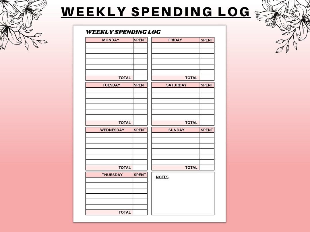 Weekly Spending Tracker, Spending Tracker, Expense Tracker Printable ...