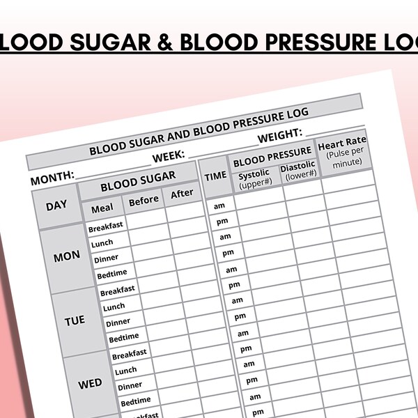 Sugar Tracker - Etsy