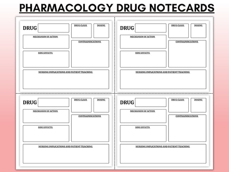Pharmacology Template, Drug Card Template, Med Card Template ...