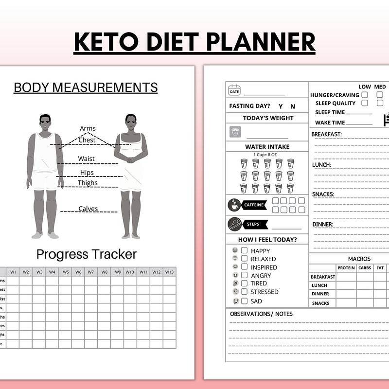 Keto Diet - Etsy