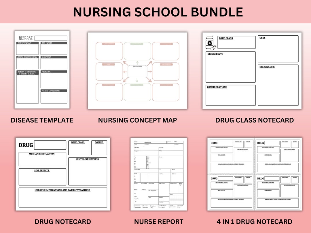 Nursing Study Templates, Nursing Concept Map, Disease Template ...