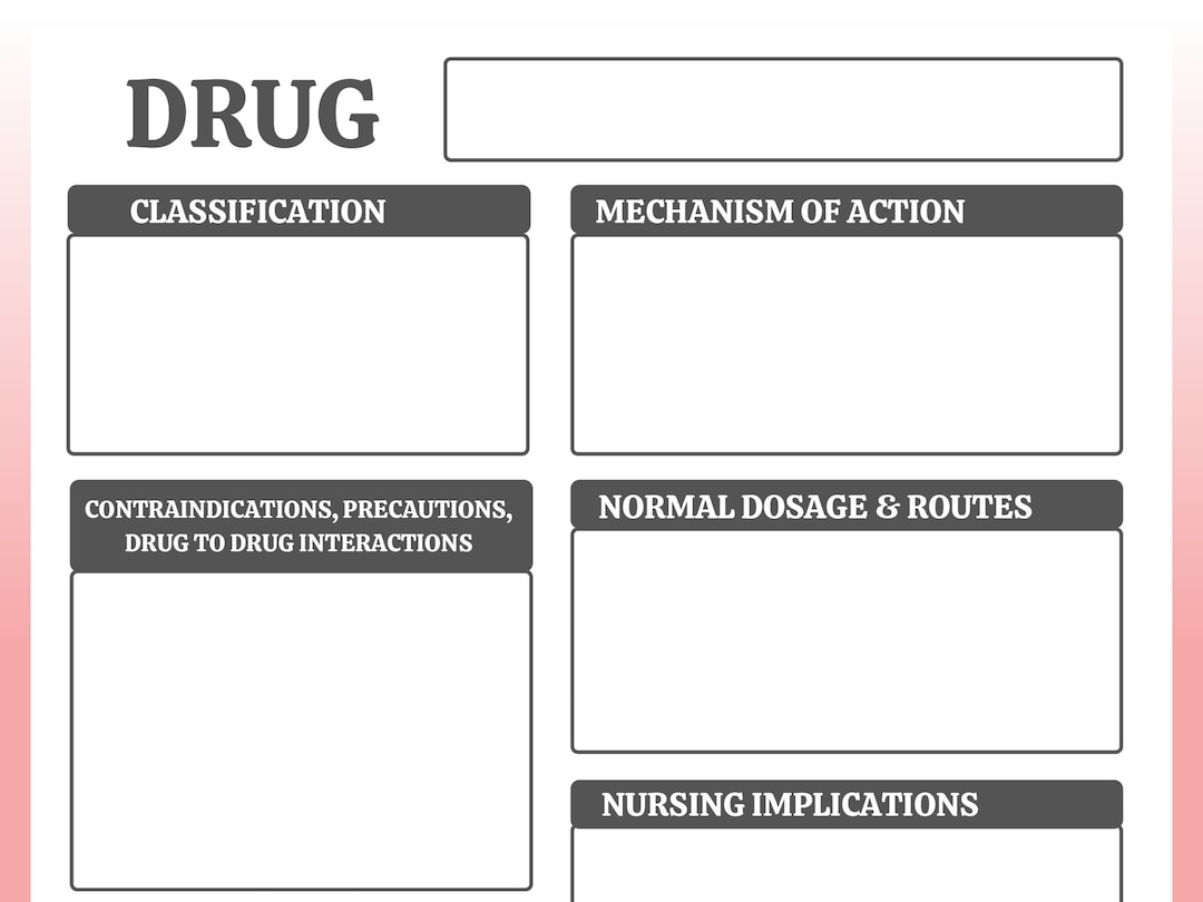 Pharmacology Drug Template - Etsy