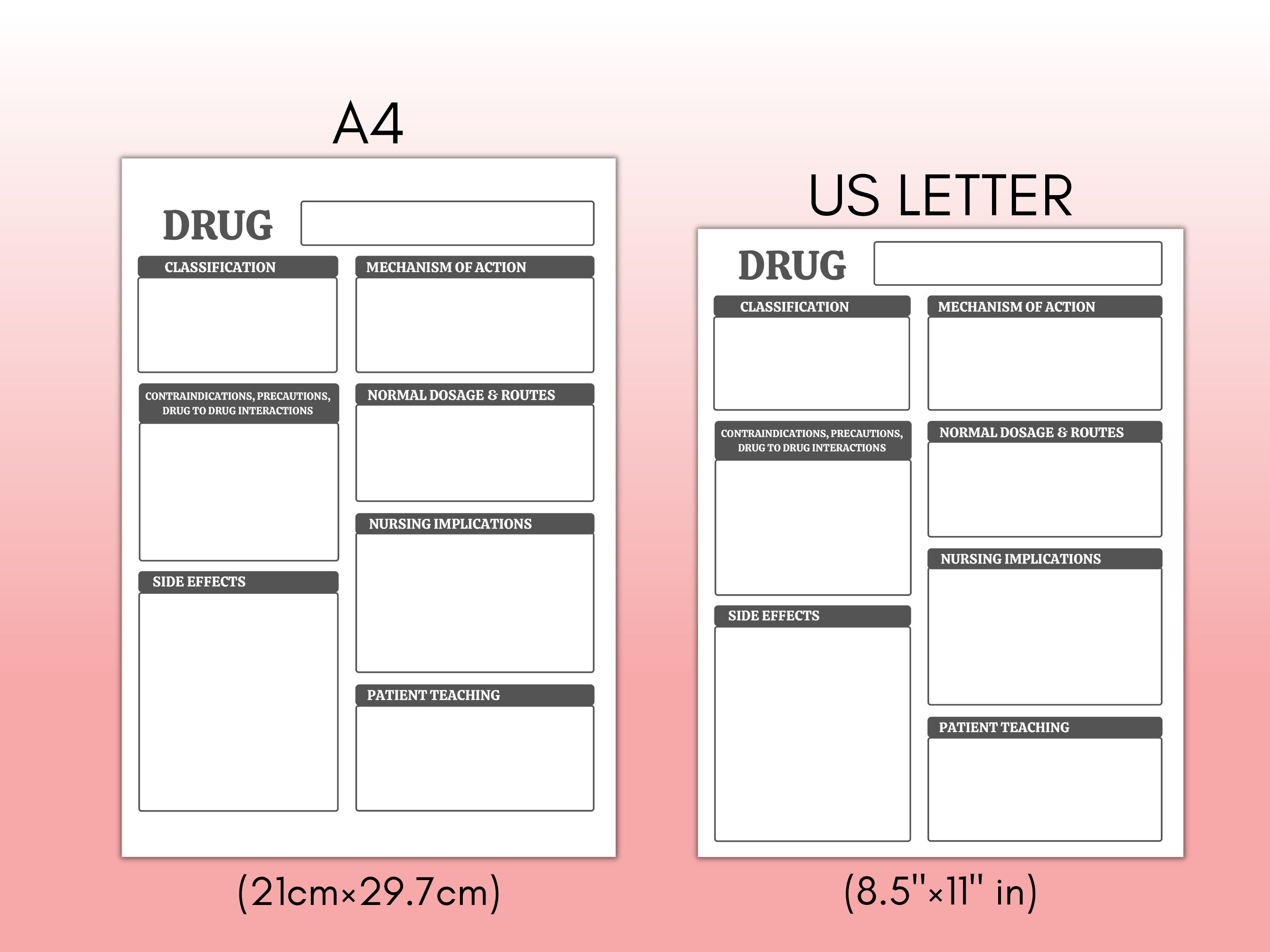 Pharmacology Drug Template - Etsy