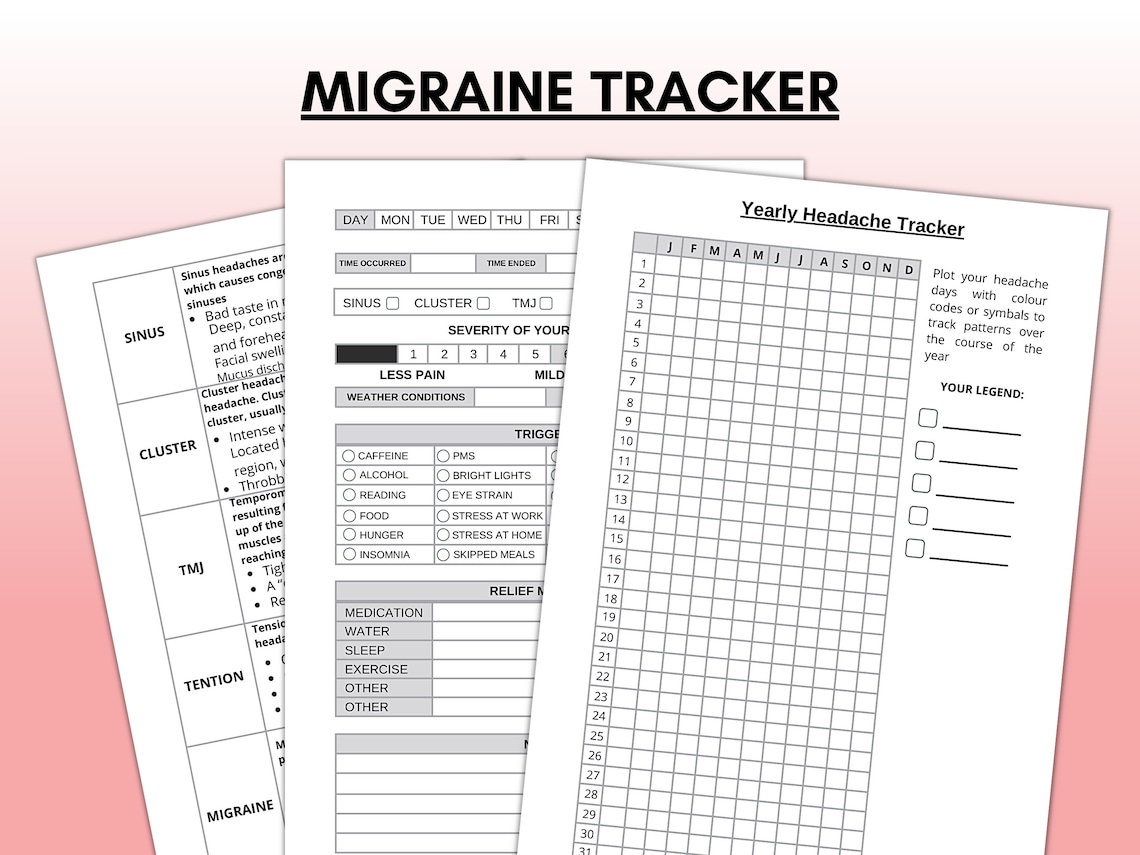 Migraine Tracker Printable, Headache Tracker, Headache Log, Migraine ...