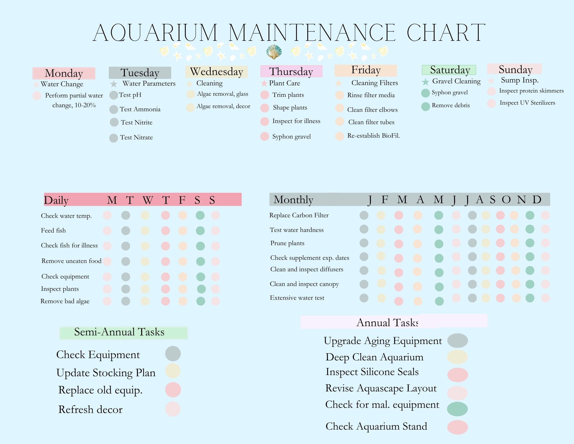 Aquarium Maintenance Chart - Etsy