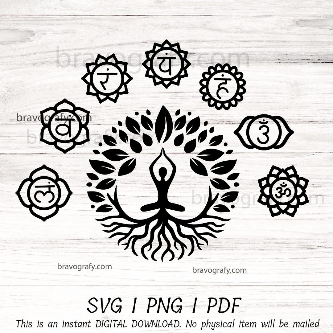 7 Chakras Lotus SVG, Namaste Clipart, Yoga SVG, Chakra Symbols SVG ...