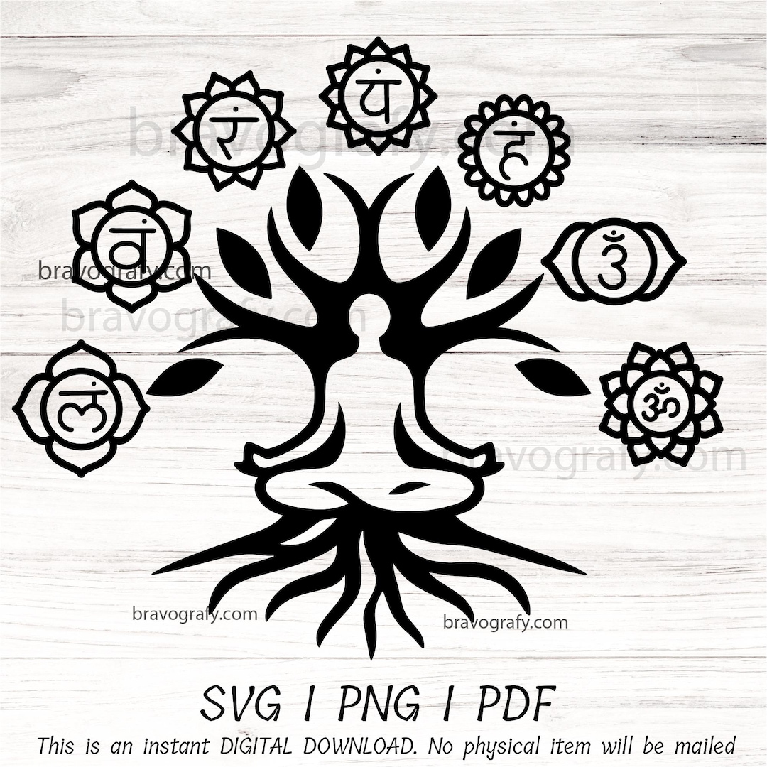 7 Chakras Tree Root SVG, Namaste Clipart, Yoga SVG, Chakra Symbols SVG ...