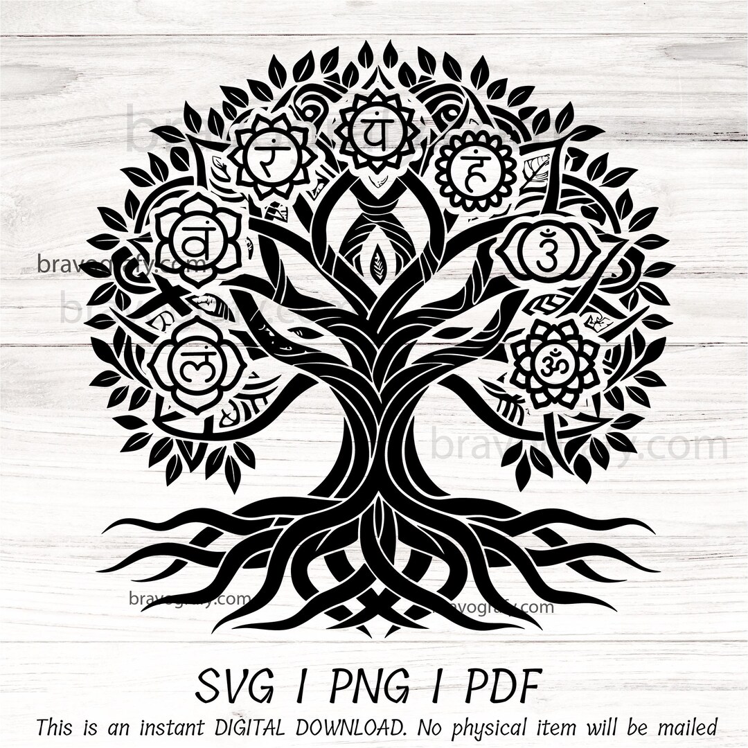 7 Chakras Tree Root SVG, Namaste Clipart, Yoga SVG, Chakra Symbols SVG ...
