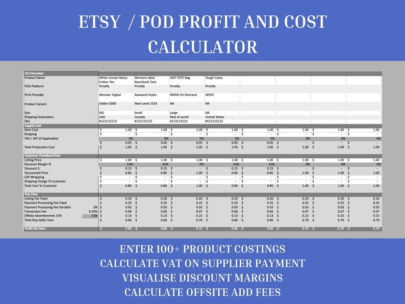 Etsy Print on Demand Profit Calculator: Google Sheets Template (digital ...