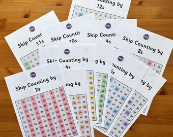 1-12 Multiplication Chart and Flashcard, Printable Digital Download ...