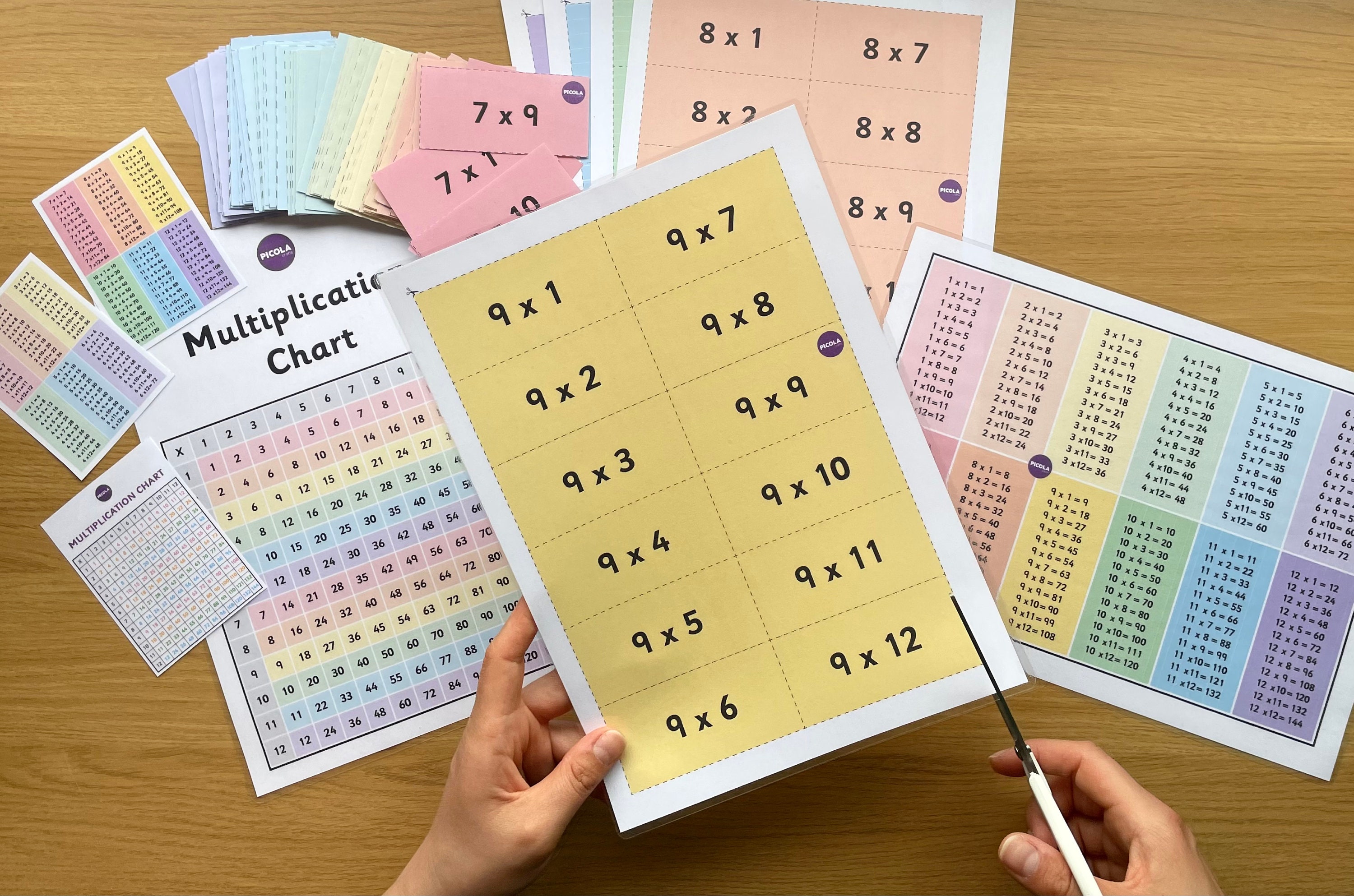 1-12 Multiplication Chart and Flashcard, Printable Digital Download ...