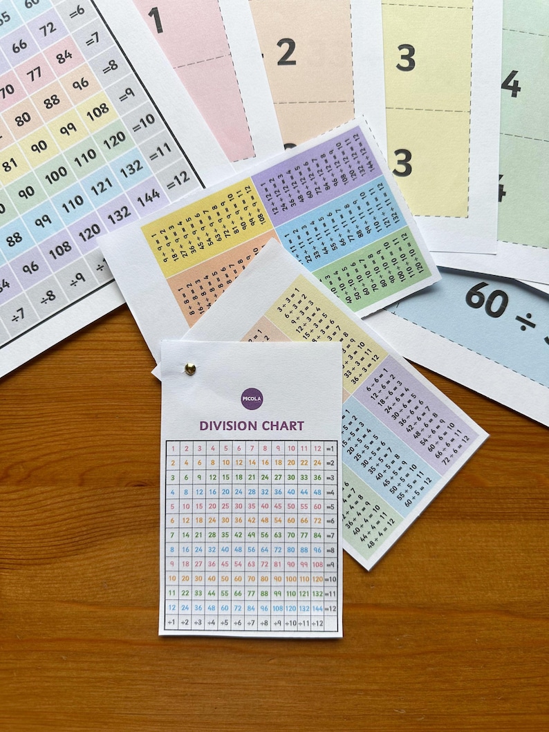 1-12 Division Chart and Flashcard, Printable Digital Download, Math ...