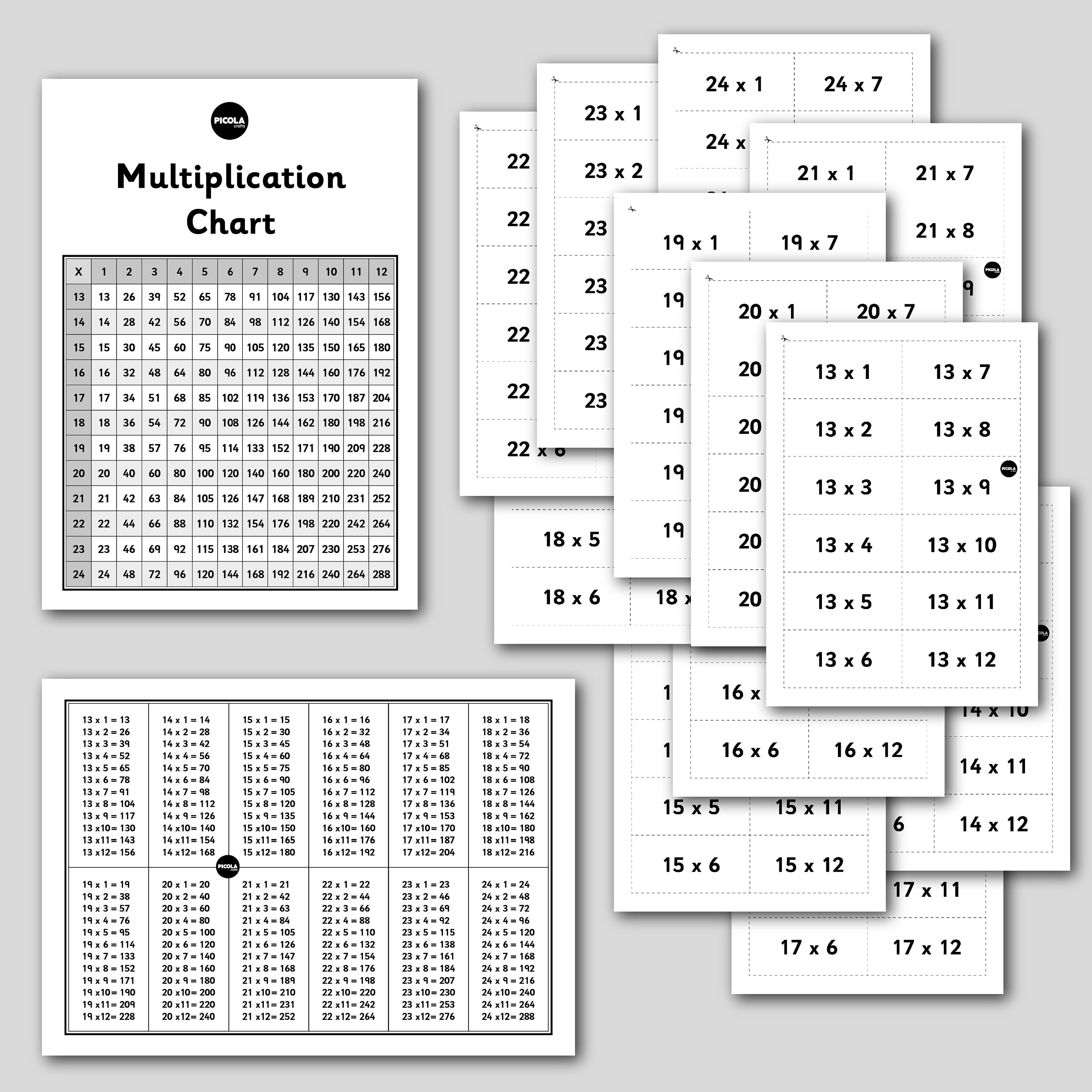 13-24 Multiplication Chart and Flashcard, Printable Digital Download ...