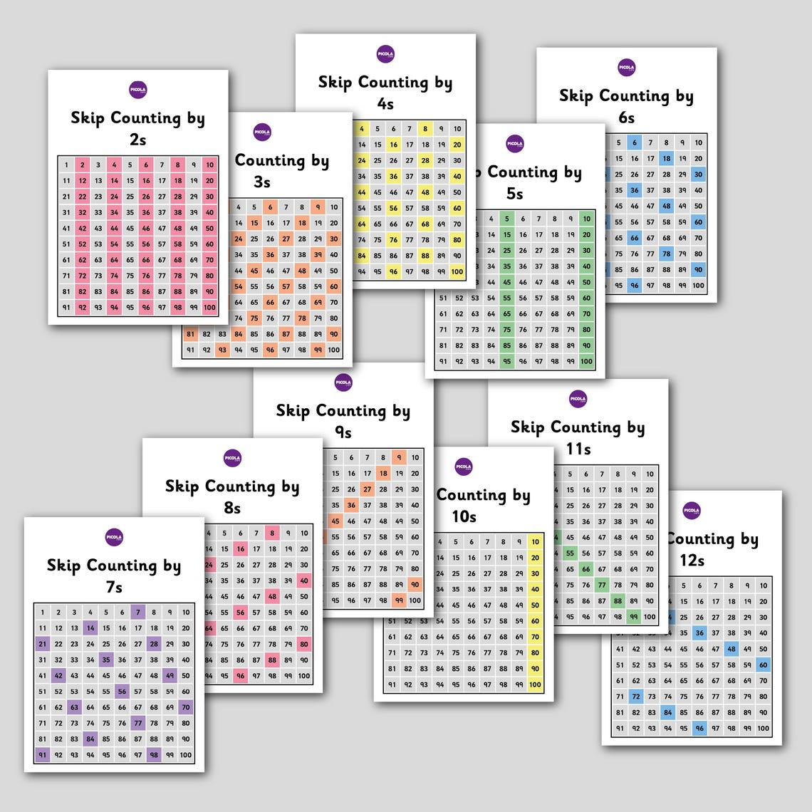 Skip Counting Chart, Printable Digital Download, Math, Kids, Homeschool ...