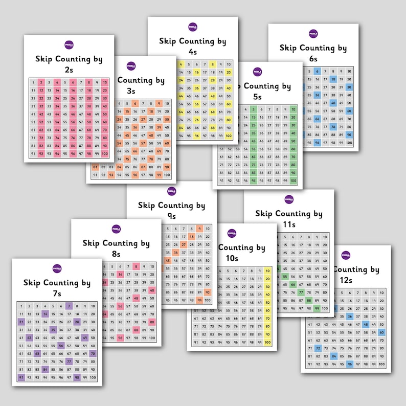 Skip Counting Chart, Printable Digital Download, Math, Kids, Homeschool ...
