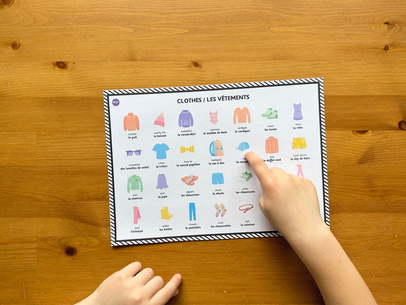 French Clothes Word Mat, Word Flashcards, Game Mat, Printable Digital ...