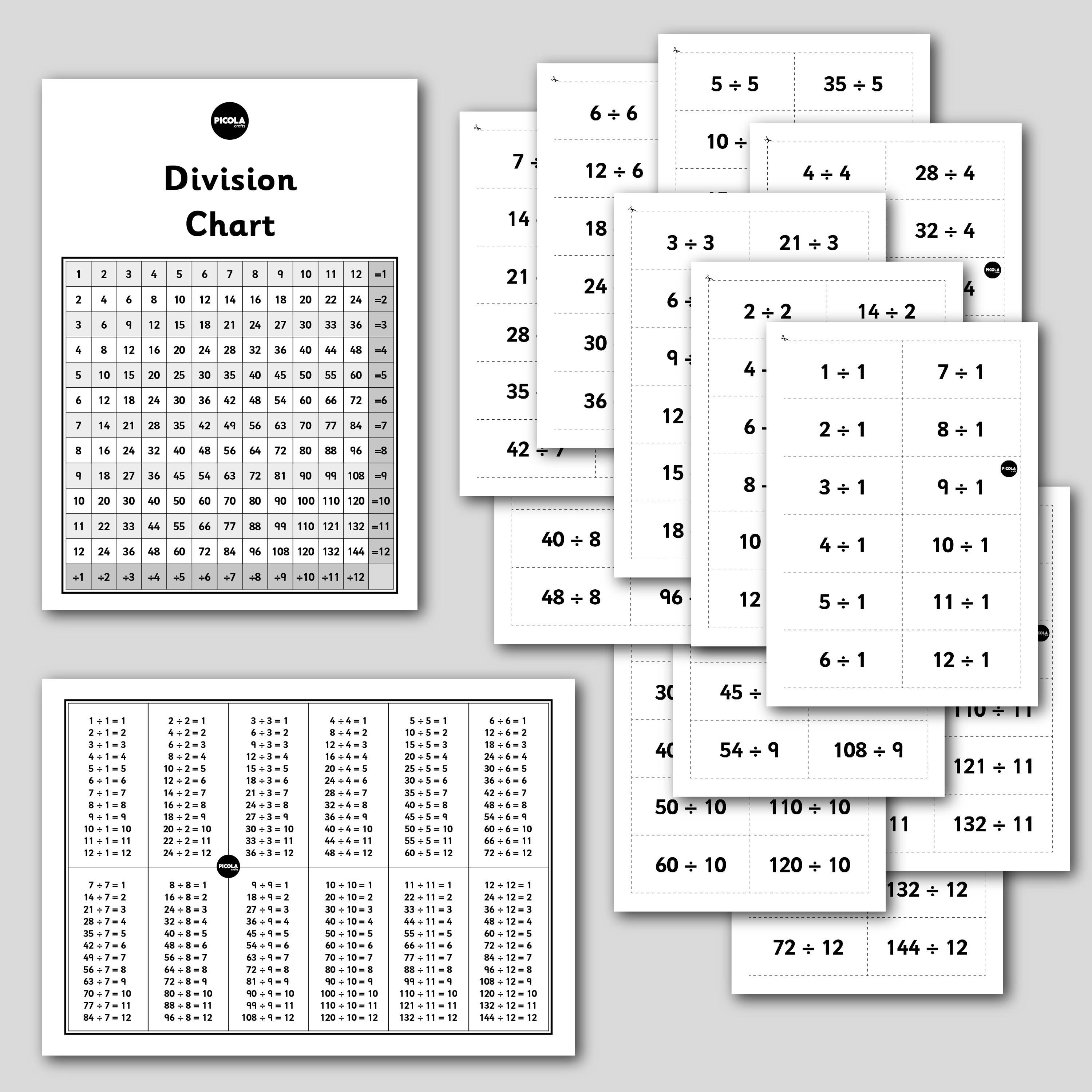 1-12 Division Chart and Flashcard, Printable Digital Download, Math ...