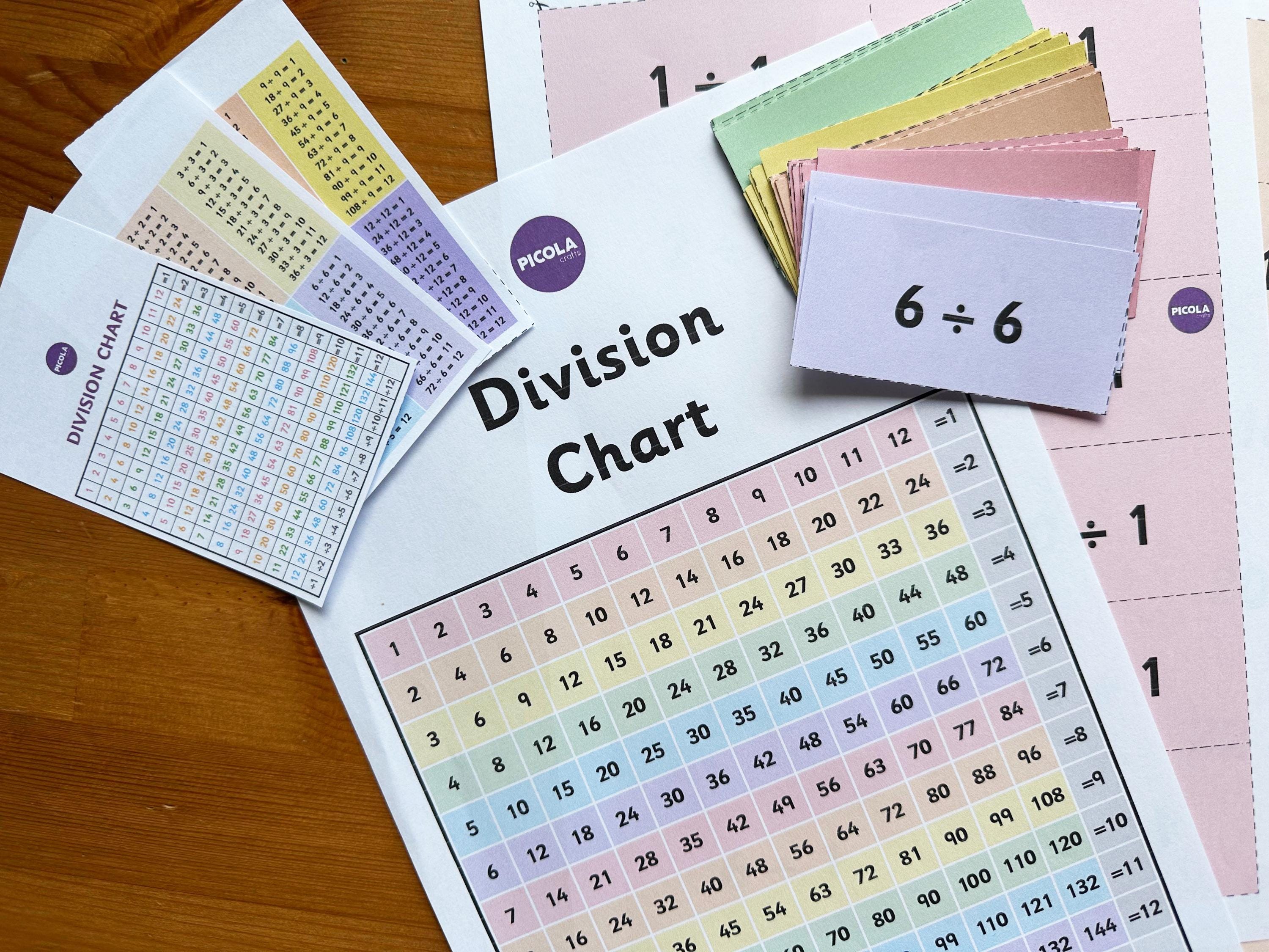 1-12 Division Chart and Flashcard, Printable Digital Download, Math ...