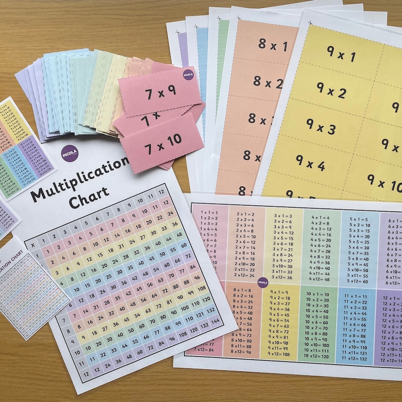 Pocket Design Chart - Etsy