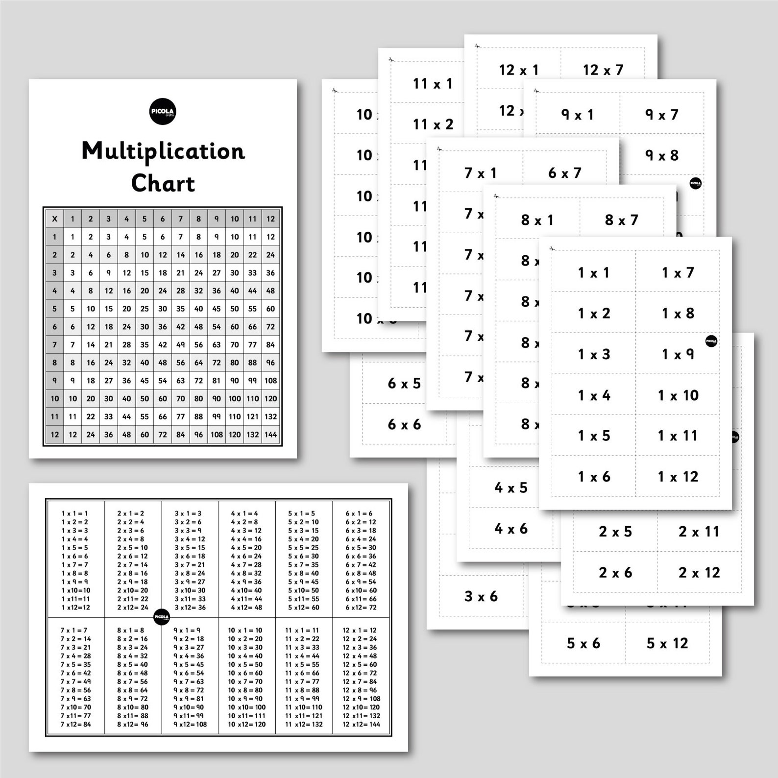 1-12 Multiplication Chart and Flashcard, Printable Digital Download ...