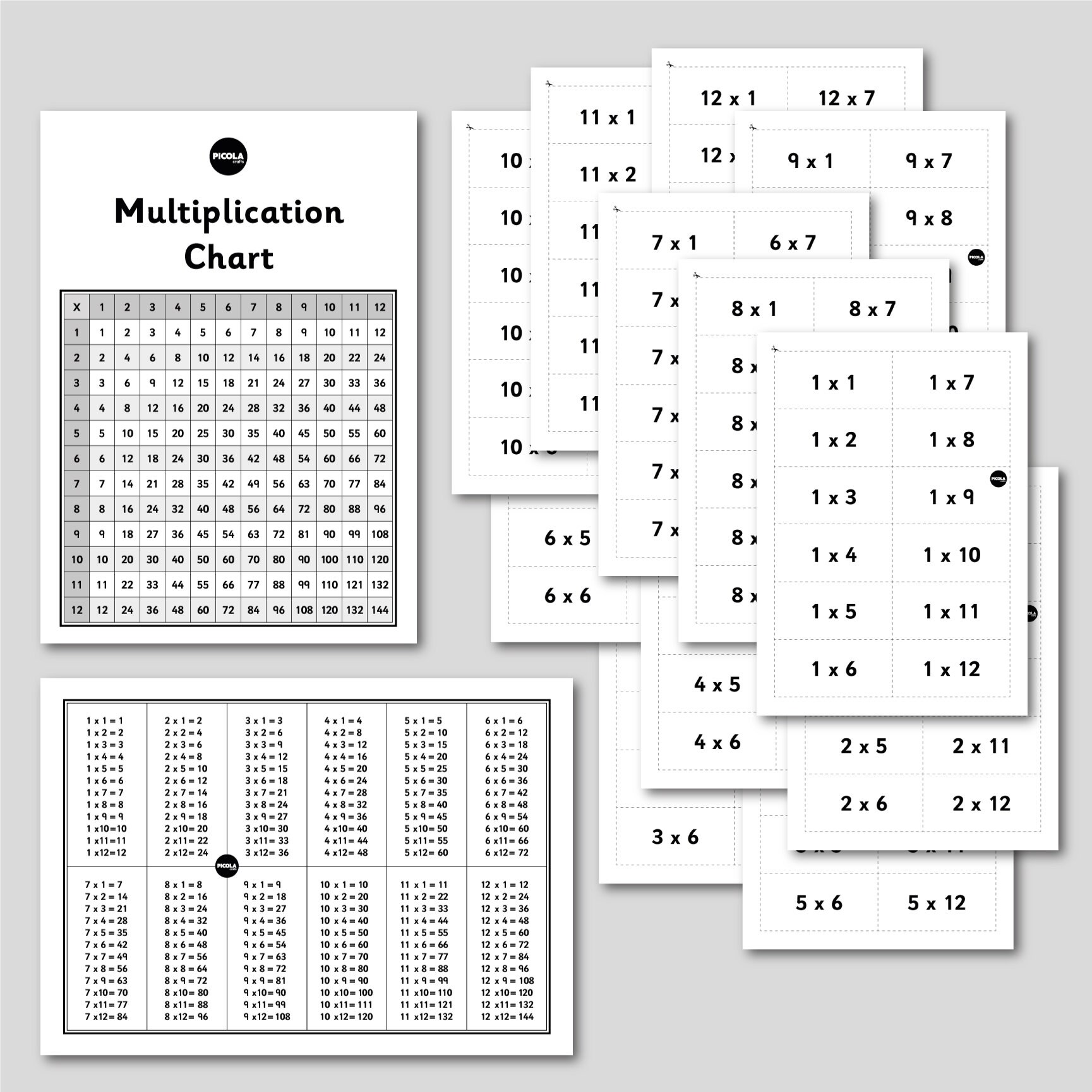 1-12 Multiplication Chart and Flashcard, Printable Digital Download ...