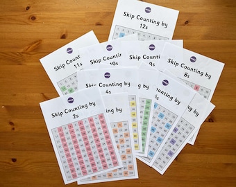 13-24 Multiplication Chart and Flashcard, Printable Digital Download ...