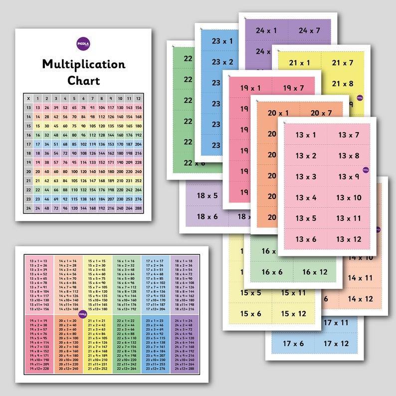 13-24 Multiplication Chart and Flashcard, Printable Digital Download ...