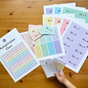 13-24 Multiplication Chart and Flashcard, Printable Digital Download ...