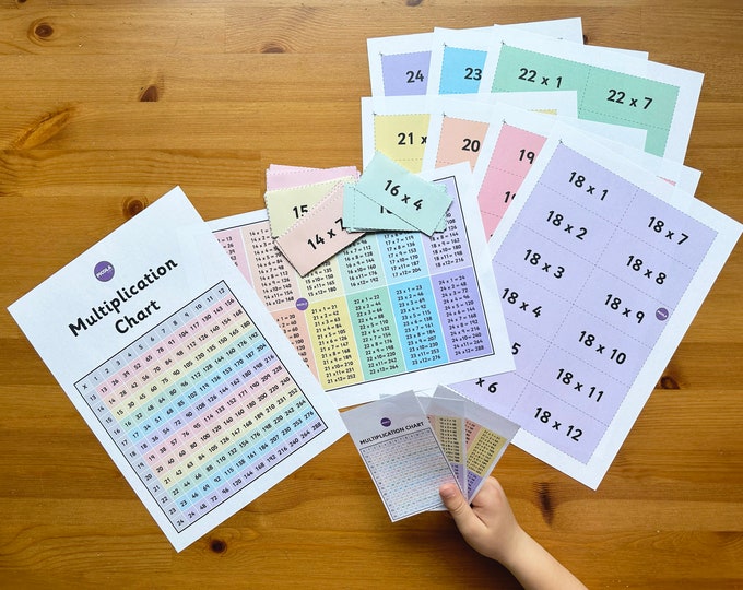 1-12 Multiplication Chart and Flashcard, Printable Digital Download ...