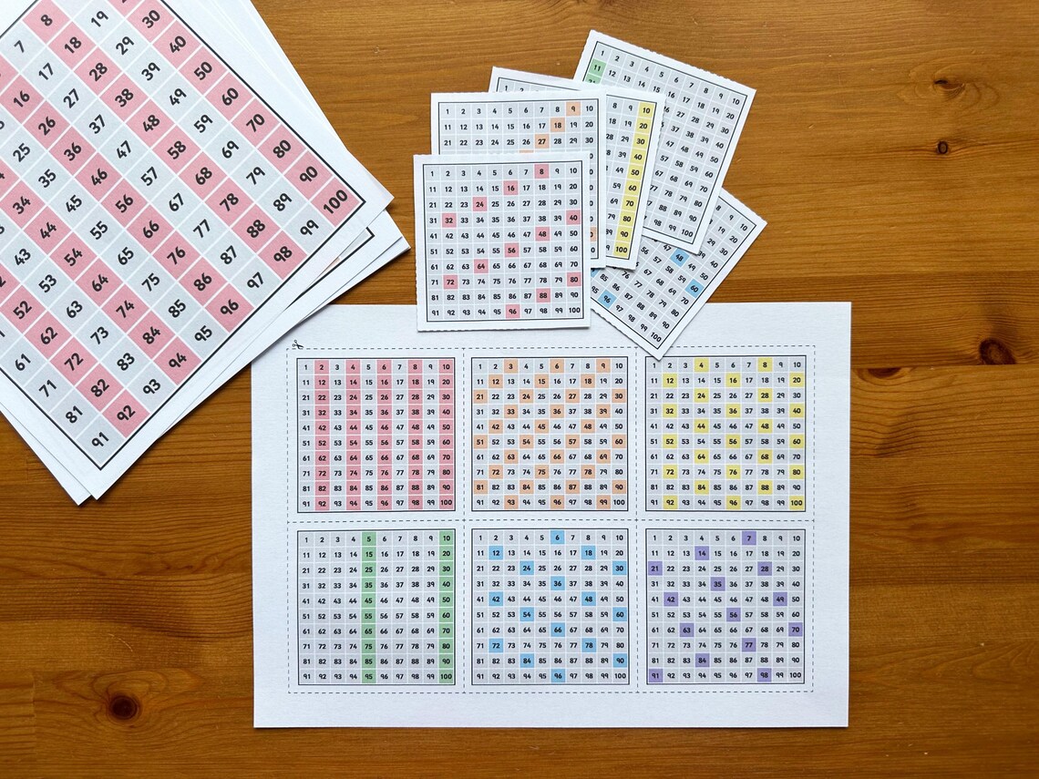 Skip Counting Chart, Printable Digital Download, Math, Kids, Homeschool ...