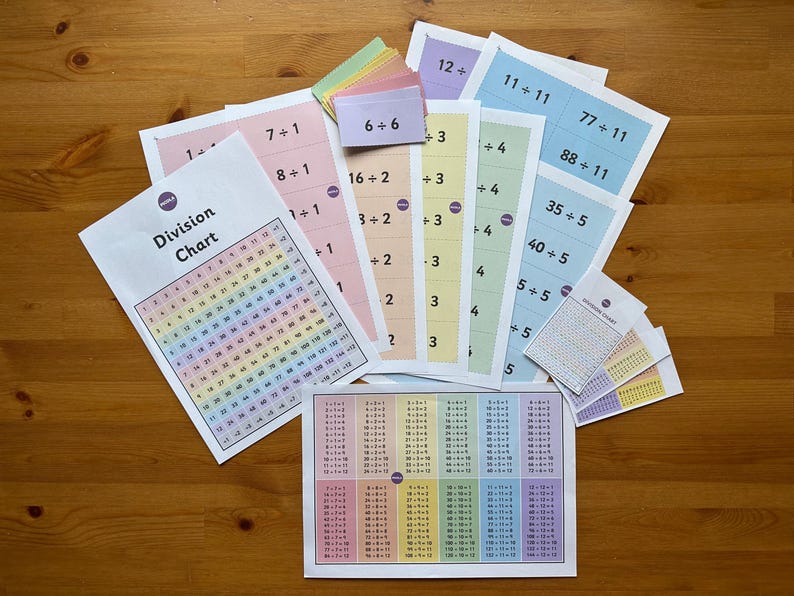 1-12 Division Chart and Flashcard, Printable Digital Download, Math ...