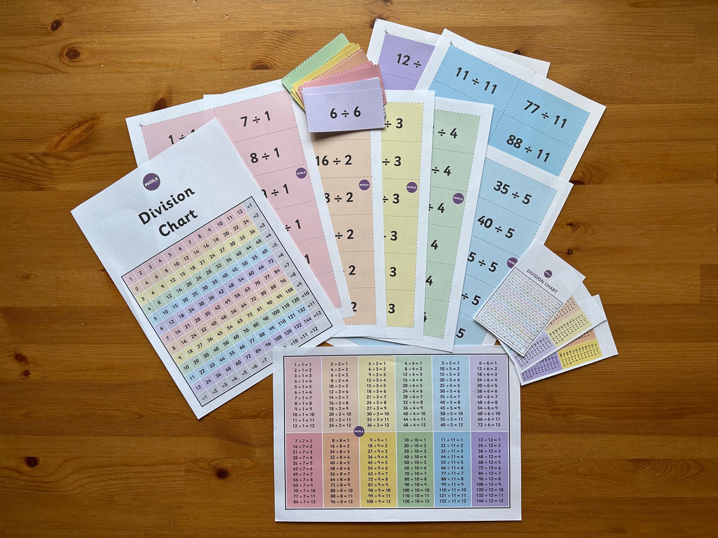 1-12 Division Chart and Flashcard, Printable Digital Download, Math ...