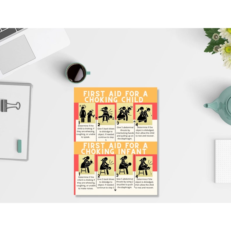First Aid Poster | Choking Emergency Poster | Classroom Poster ...