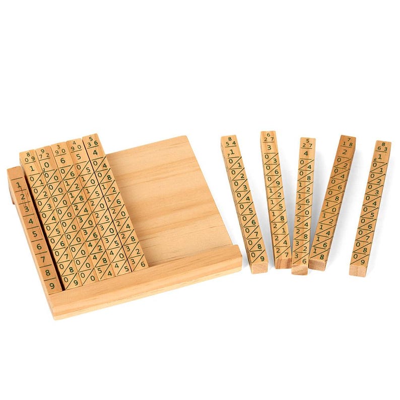 MATHEMATICUS [IT] - Napier's Sticks - Calculate With the Ancient Method ...