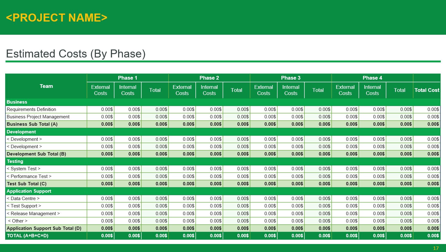 Project Management Project Initiation Document PID Green Scheme 100% ...
